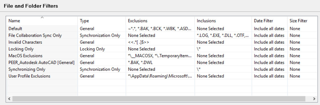 Peer Global File Service Help > Basic Concepts > File and Folder Filters > Predefined File Filters
